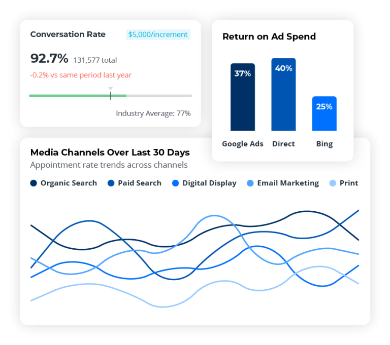 AI Marchex Engage Platform Overview - Marchex